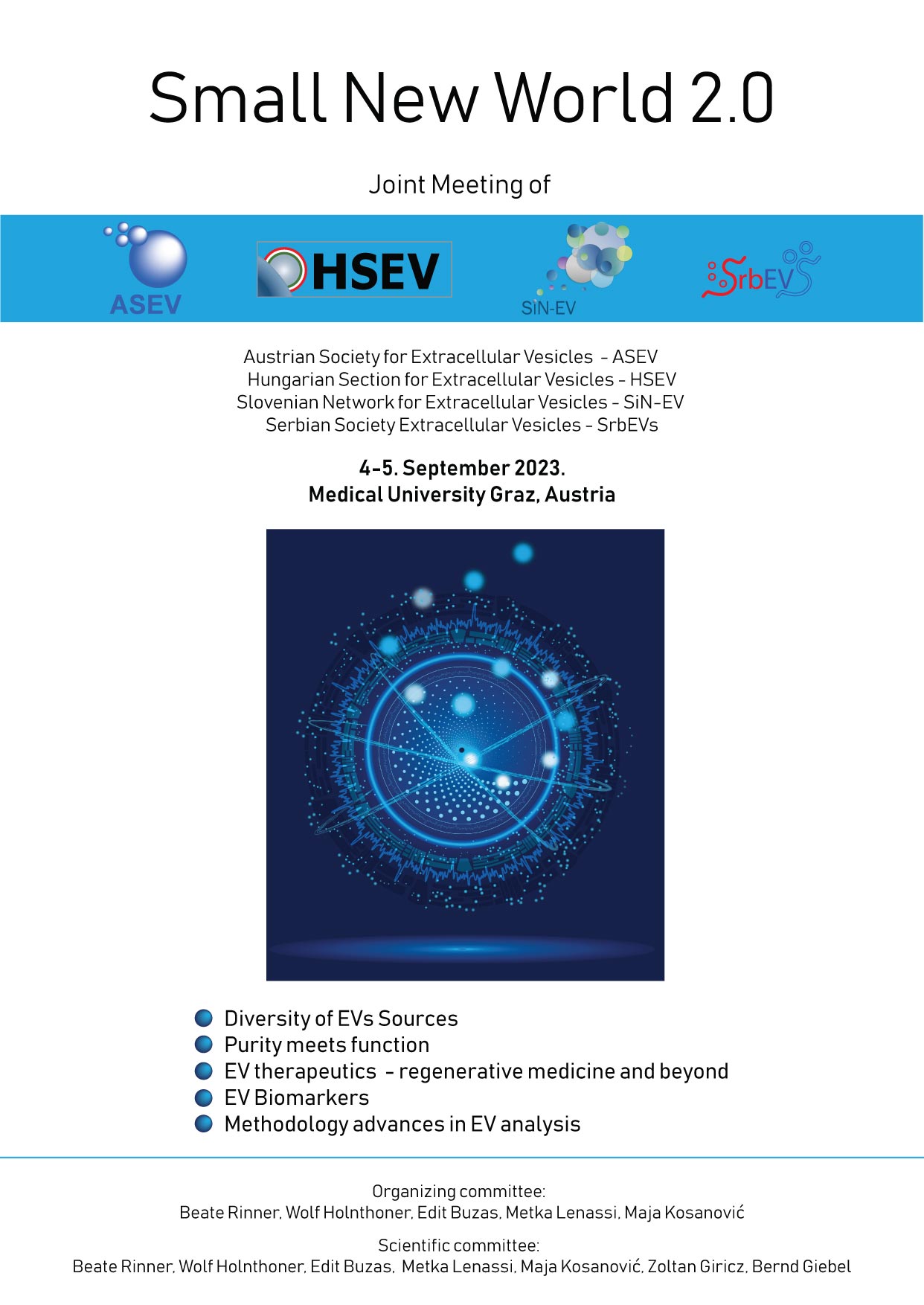 Small New World 2.0 – SiN-EV network