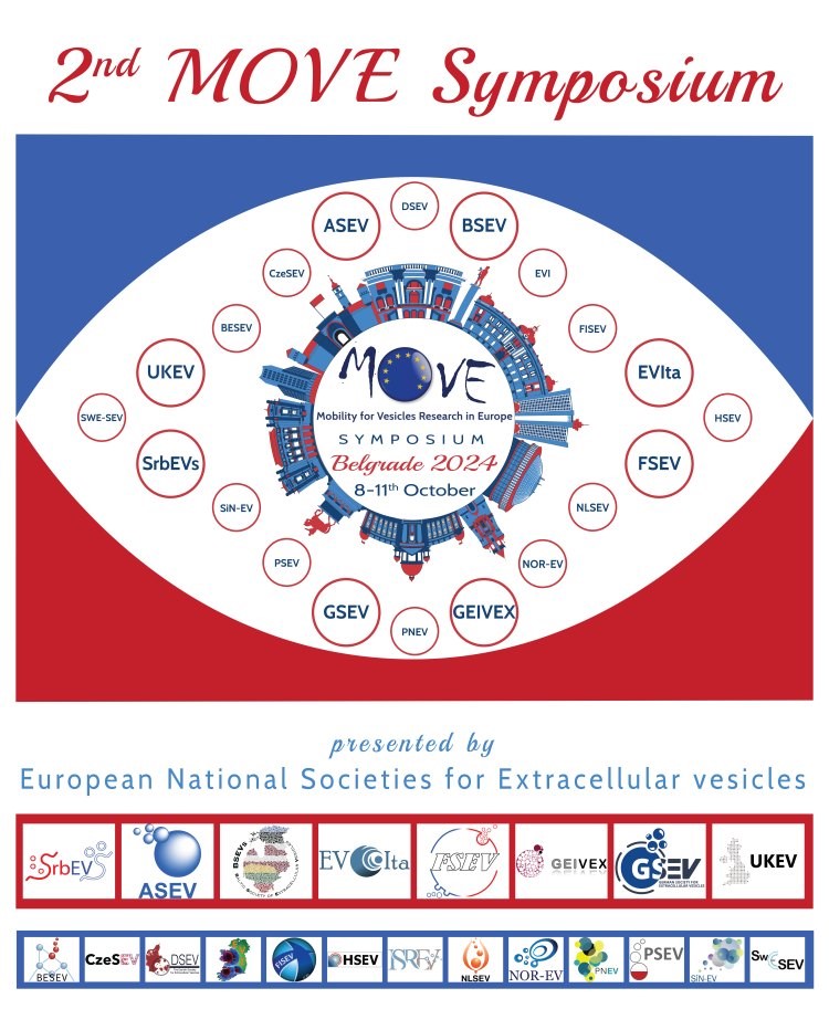 2nd MOVE Symposium – SiN-EV network